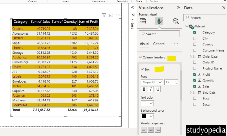 Power BI - Format the table | Change the color | Background Color ...