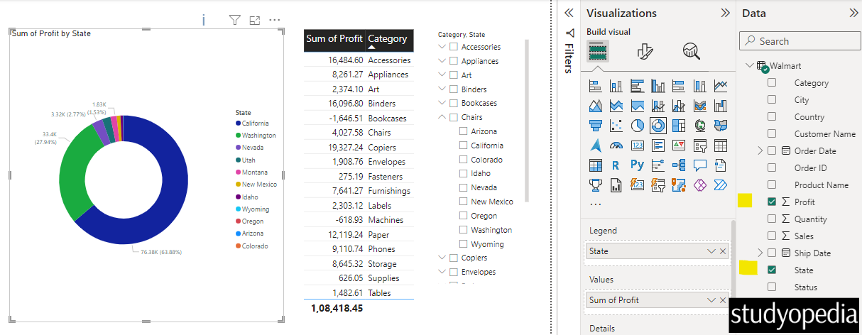 Power BI - Set a chart with a slicer - Studyopedia