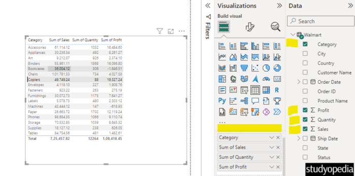 Power BI - Create a Table - Studyopedia