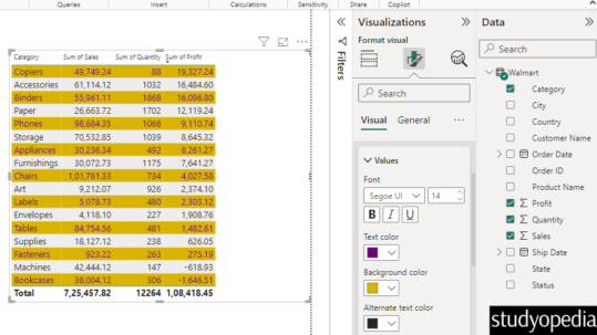 Power BI - Format the table | Change the color | Background Color ...