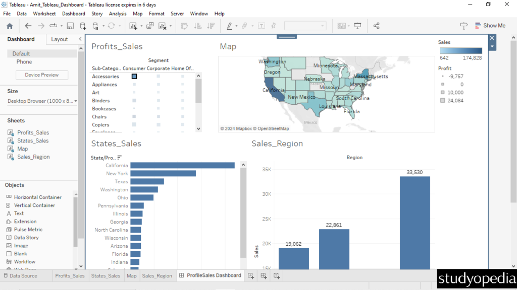 Create A Dashboard In Tableau Studyopedia