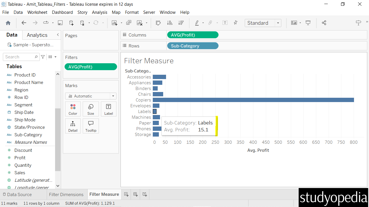 Tableau - Filter Measures - Studyopedia