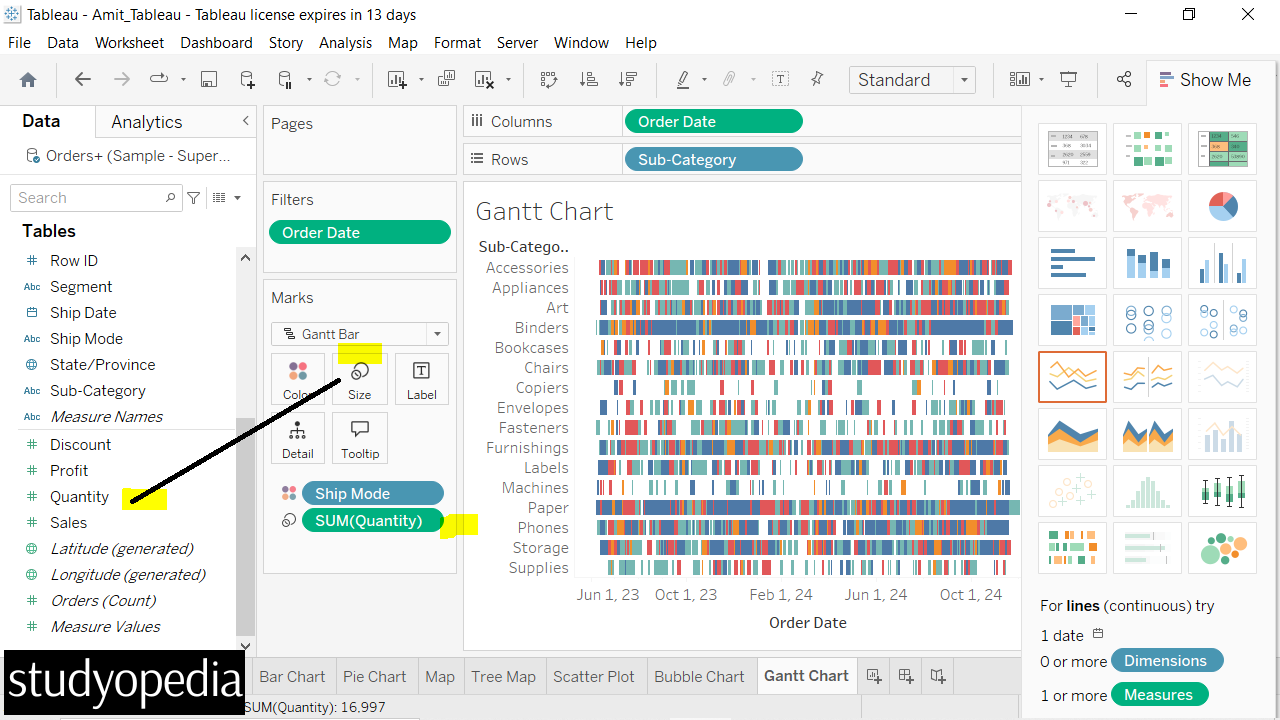 Create a Gantt Chart in Tableau - Studyopedia