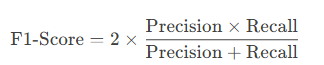 Model Evaluation Terminologies - Studyopedia