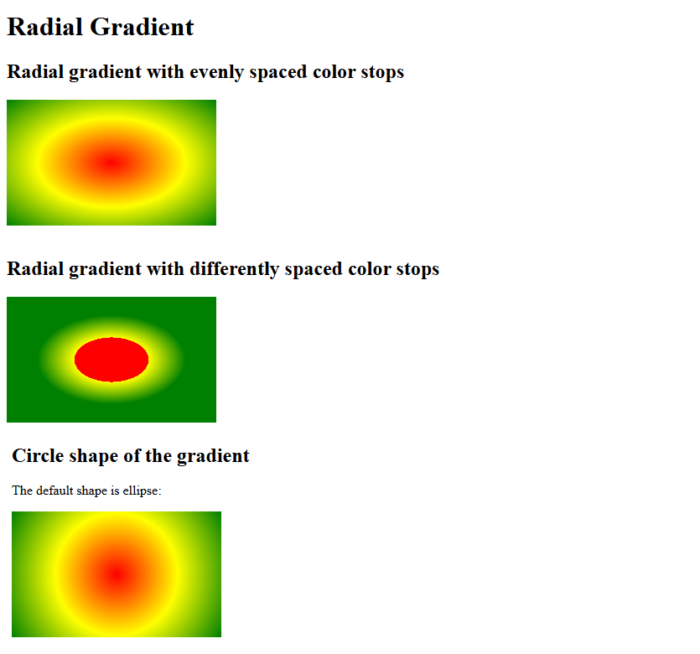 CSS Gradients - Studyopedia